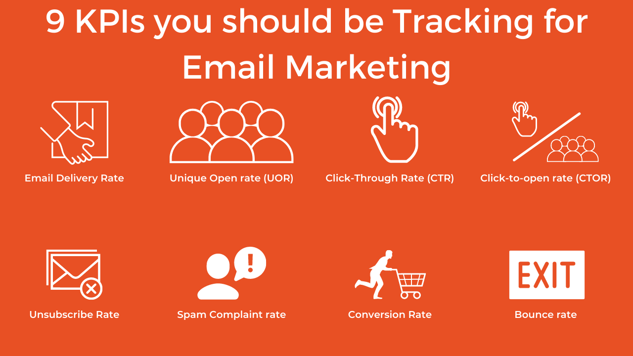 Small Business Guide to Email Marketing: How to Get Your Emails Opened